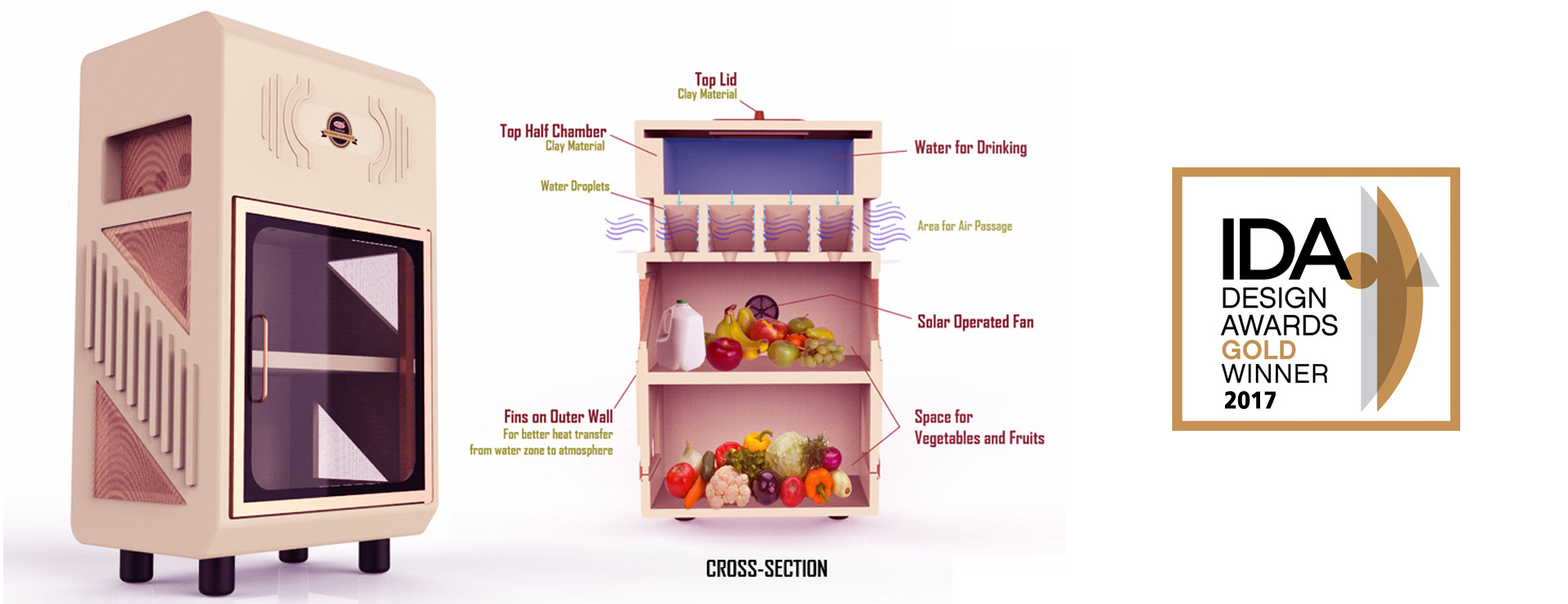 Mitticool Clay Refrigerator - UDLab USA